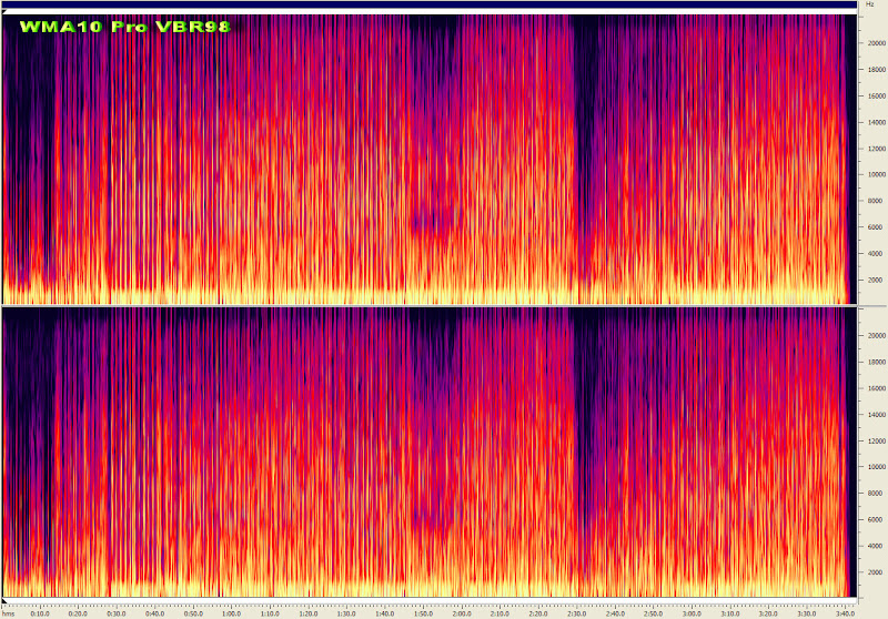 Practise makes perfect!: Test for WMA10 Pro coding at VBR mode.