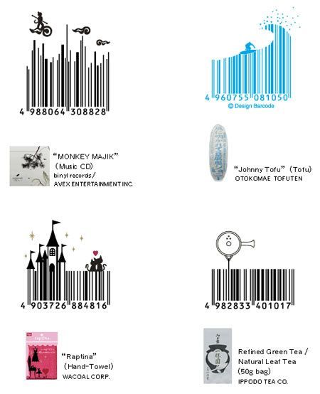Dibujando con códigos de barras | Jo que cosas