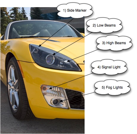 Sky Lights | Saturn Sky Forum