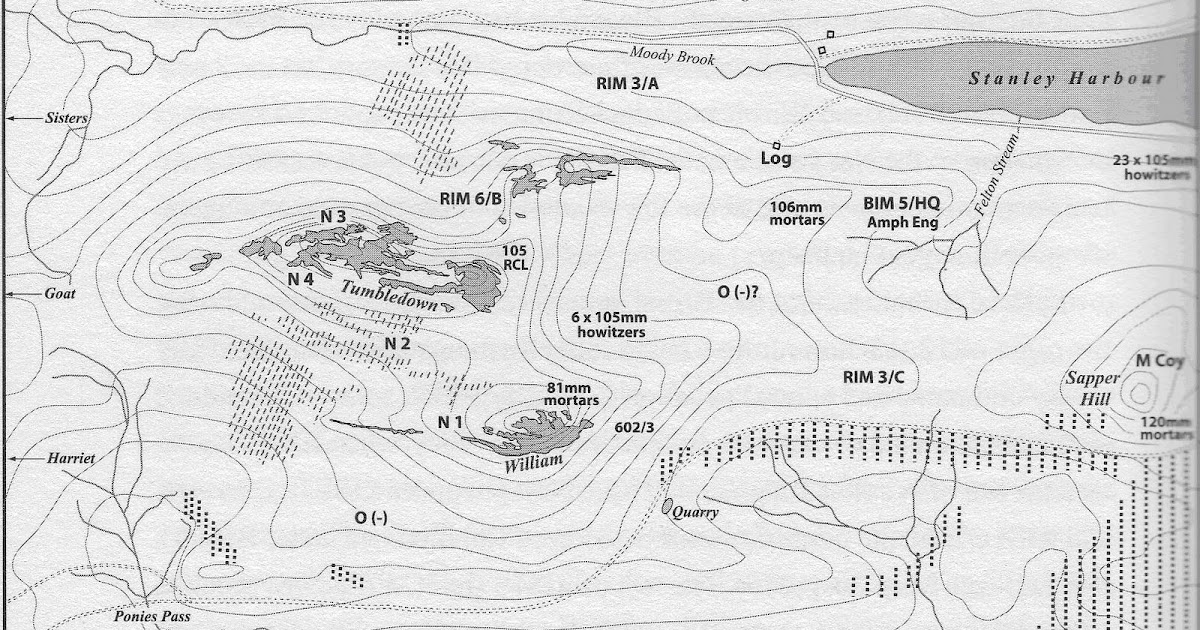 The Falklands: Tumbledown - Continued